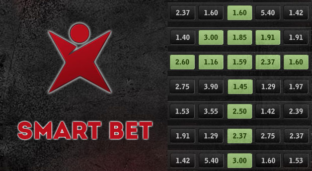 Smart Bet - kącik bukmacherski #6 | MMAROCKS