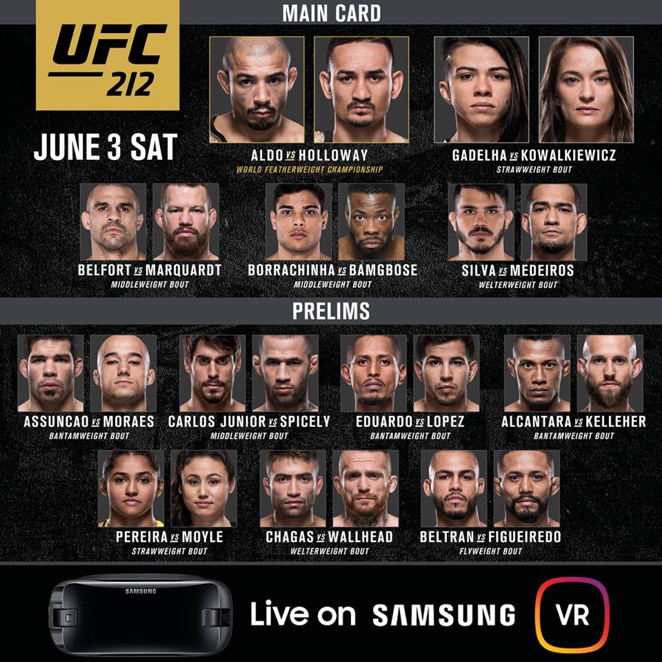 UFC 212: Aldo vs Holloway - wyniki gali | MMAROCKS