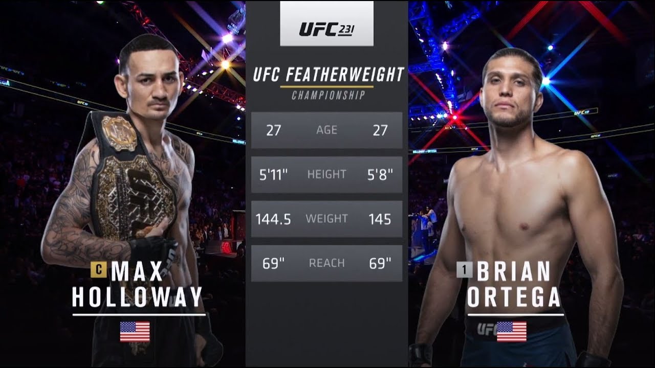 Darmowa walka przed UFC 236: Max Holloway deklasuje Briana Ortegę ... Darmowa walka przed UFC 236: Max Holloway deklasuje Briana Ortegę ...