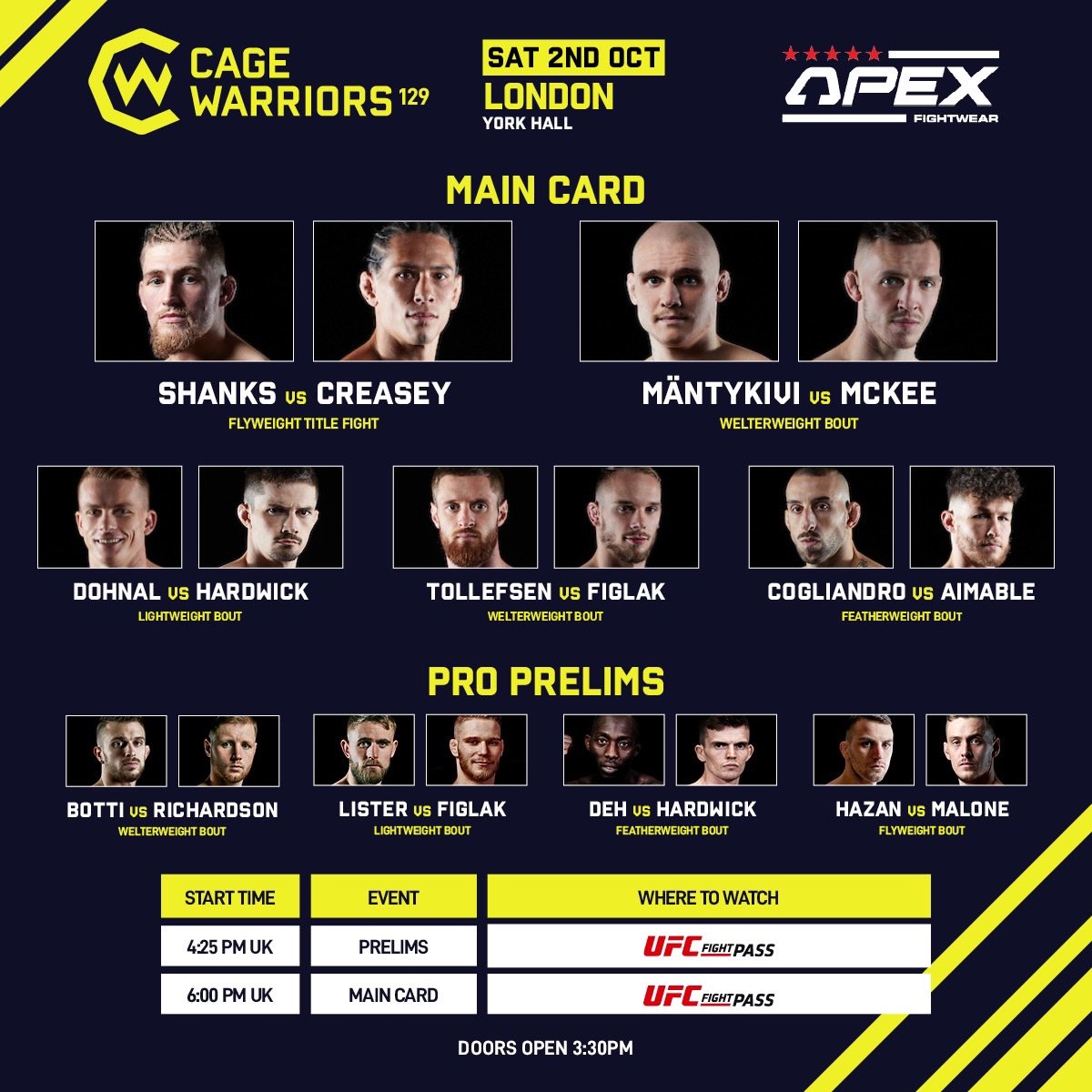 Cage Warriors 129 z braćmi Figlak na karcie - wyniki i najlepsze akcje ...