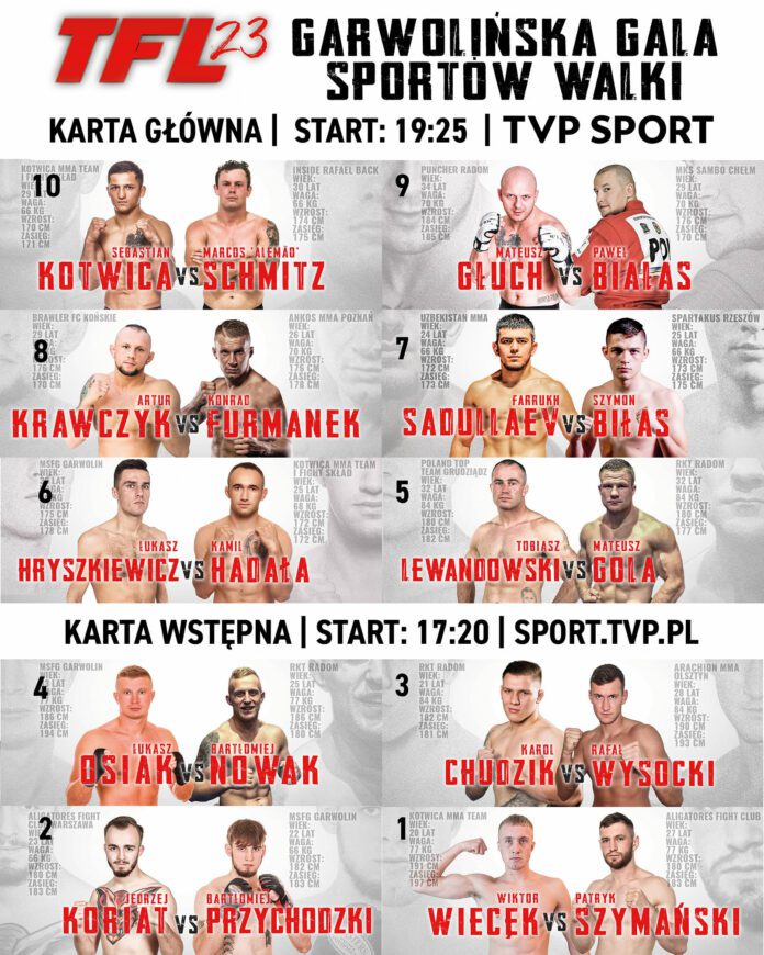 TFL 23: plan transmisji oraz pełna karta walk | MMAROCKS