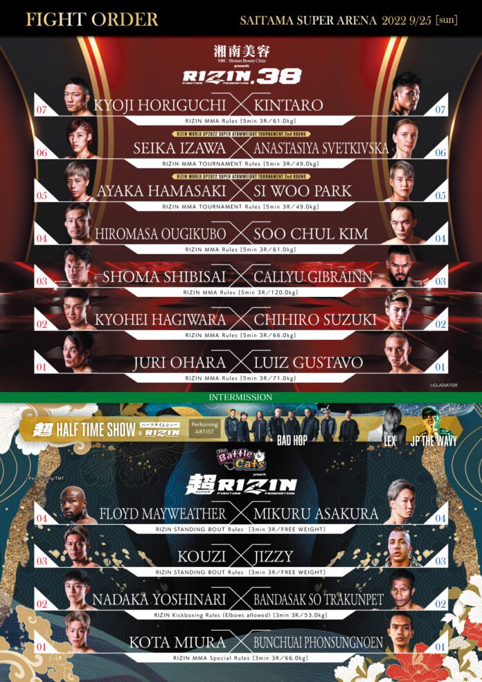 Super RIZIN: Mayweather vs Asakura i RIZIN 38 - wyniki na żywo od 05:00 | MMAROCKS