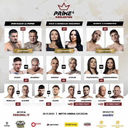 Prime Show MMA 4: Królestwo - wyniki gali | MMAROCKS