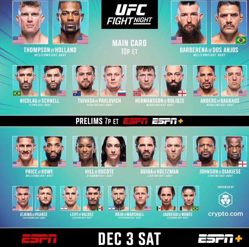 UFC on ESPN 42: Thompson vs. Holland - wyniki gali | MMAROCKS