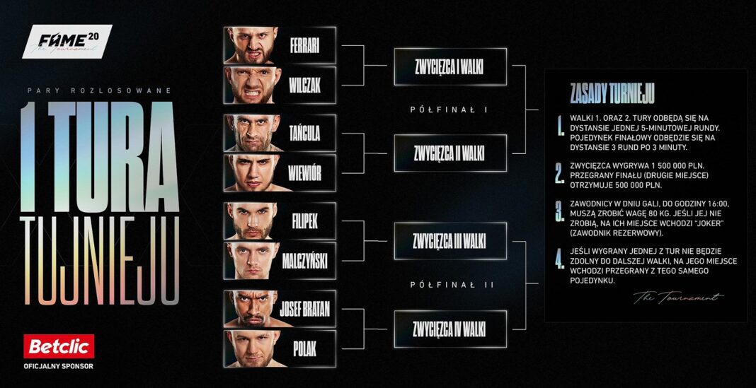 FAME 20: Don Kasjo vs Boxdel - wyniki gali | MMAROCKS