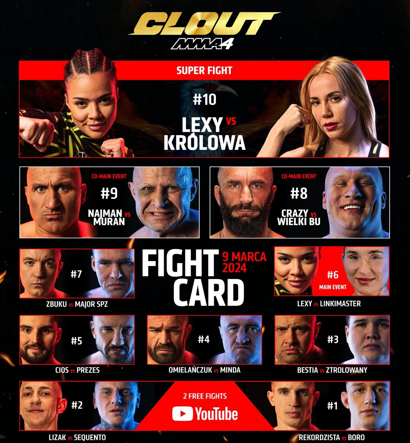 CLOUT MMA 4 - wyniki gali | MMAROCKS