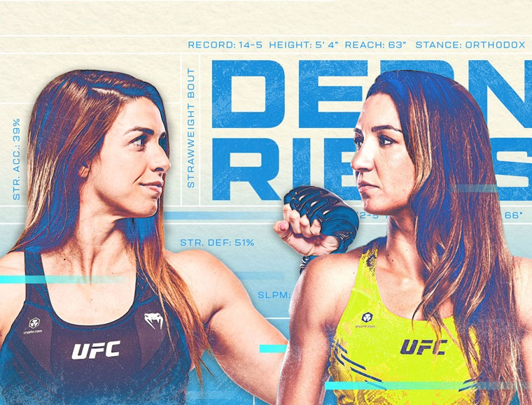 UFC Fight Night 249: Dern vs Ribas 2 - wyniki gali | MMAROCKS